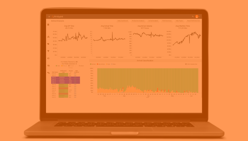 Chord Energy Saves $1 Million with Ambyint's InfinityRL™ | Ambyint
